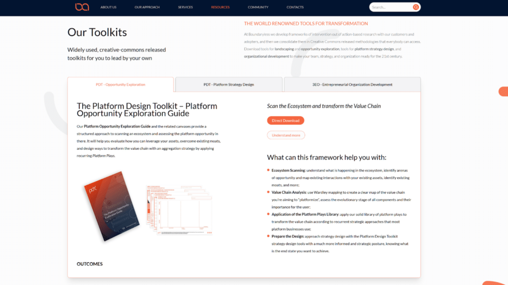We are Boundaryless - Boundaryless