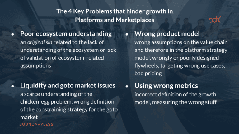 The 4 Key Problems that hinder growth in Platforms and Marketplaces ...