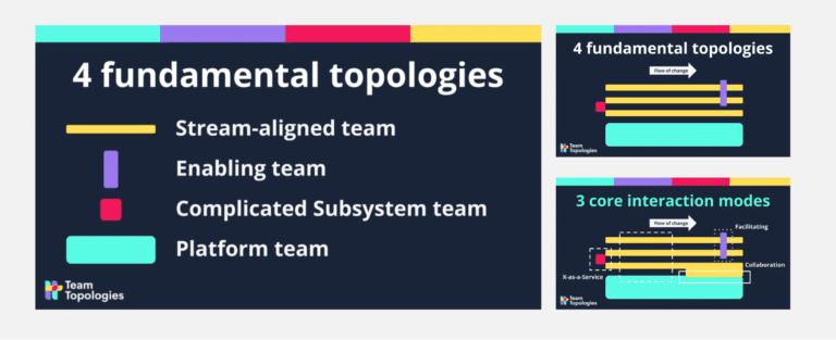 How To Structure Units and Teams in a Platform Organization - Boundaryless